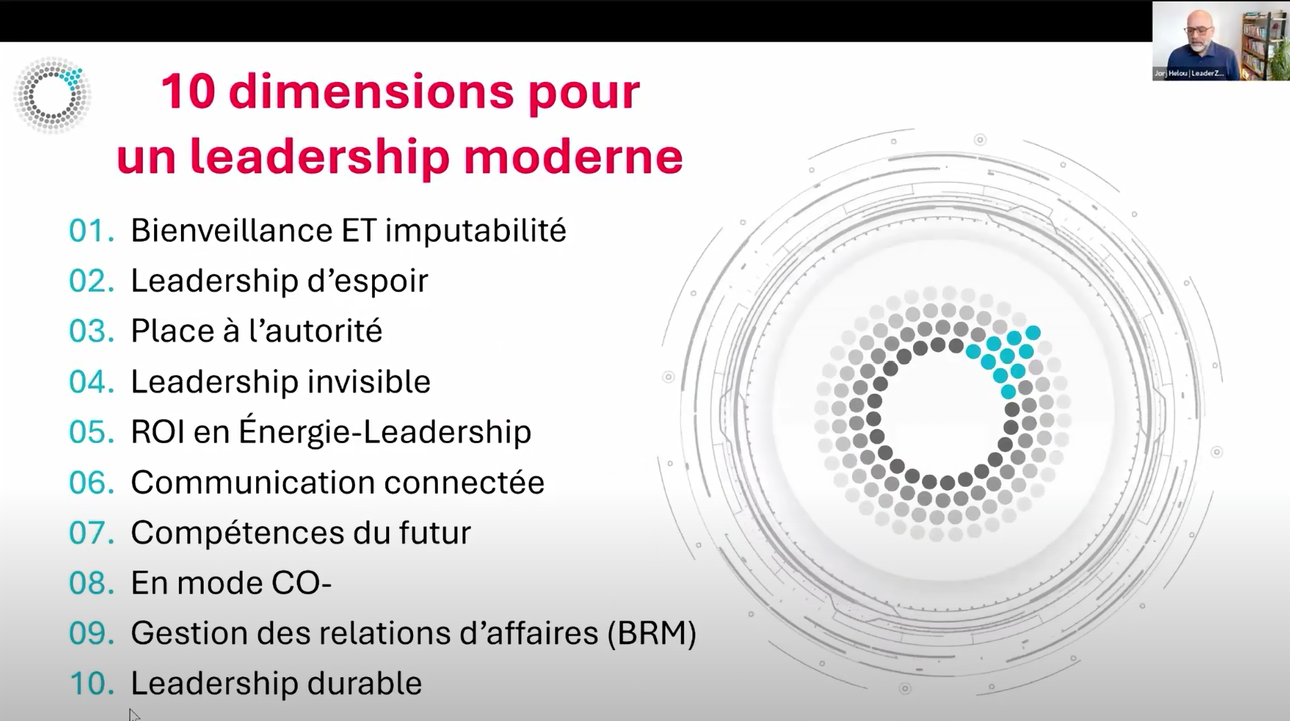 10 Dimensions Pour Un Leadership Moderne | LEADERZONE